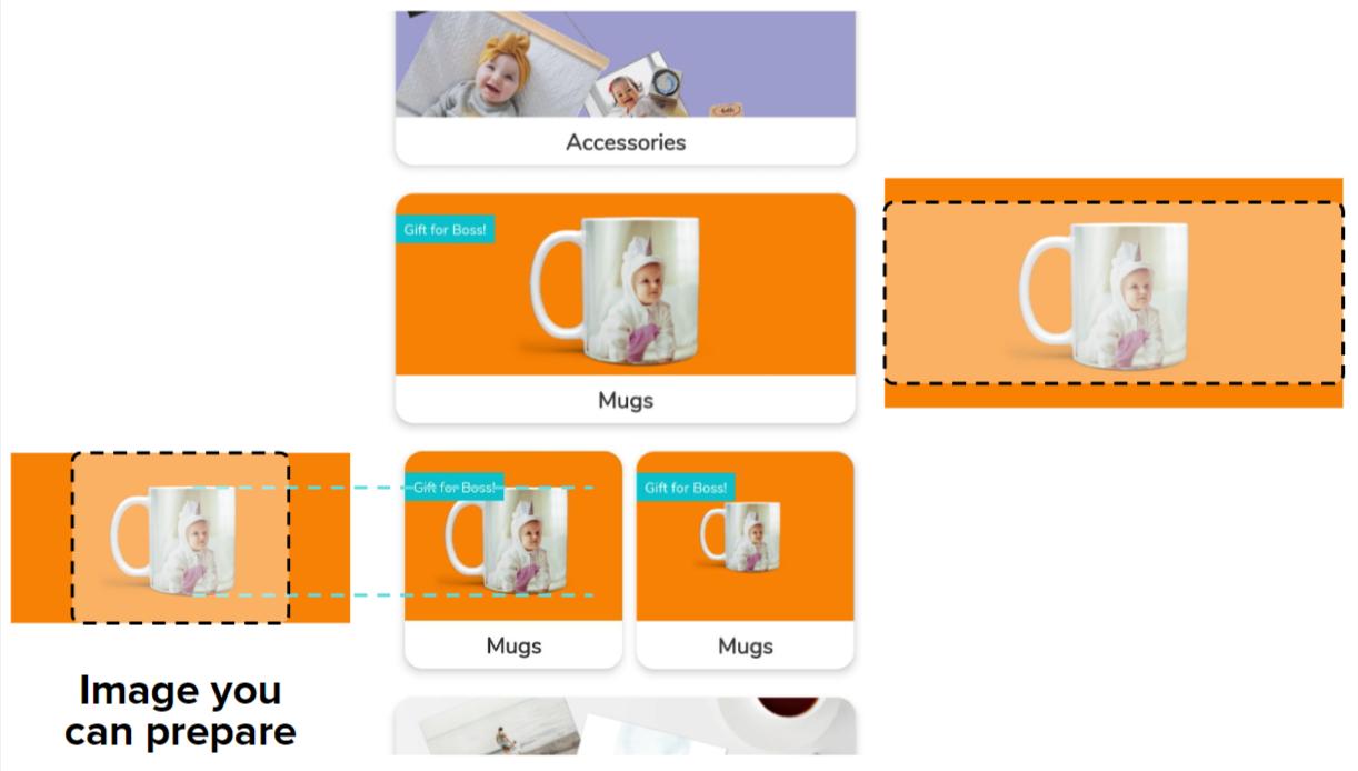 Product Image Guidelines – Photobook AI – Visual Intelligence