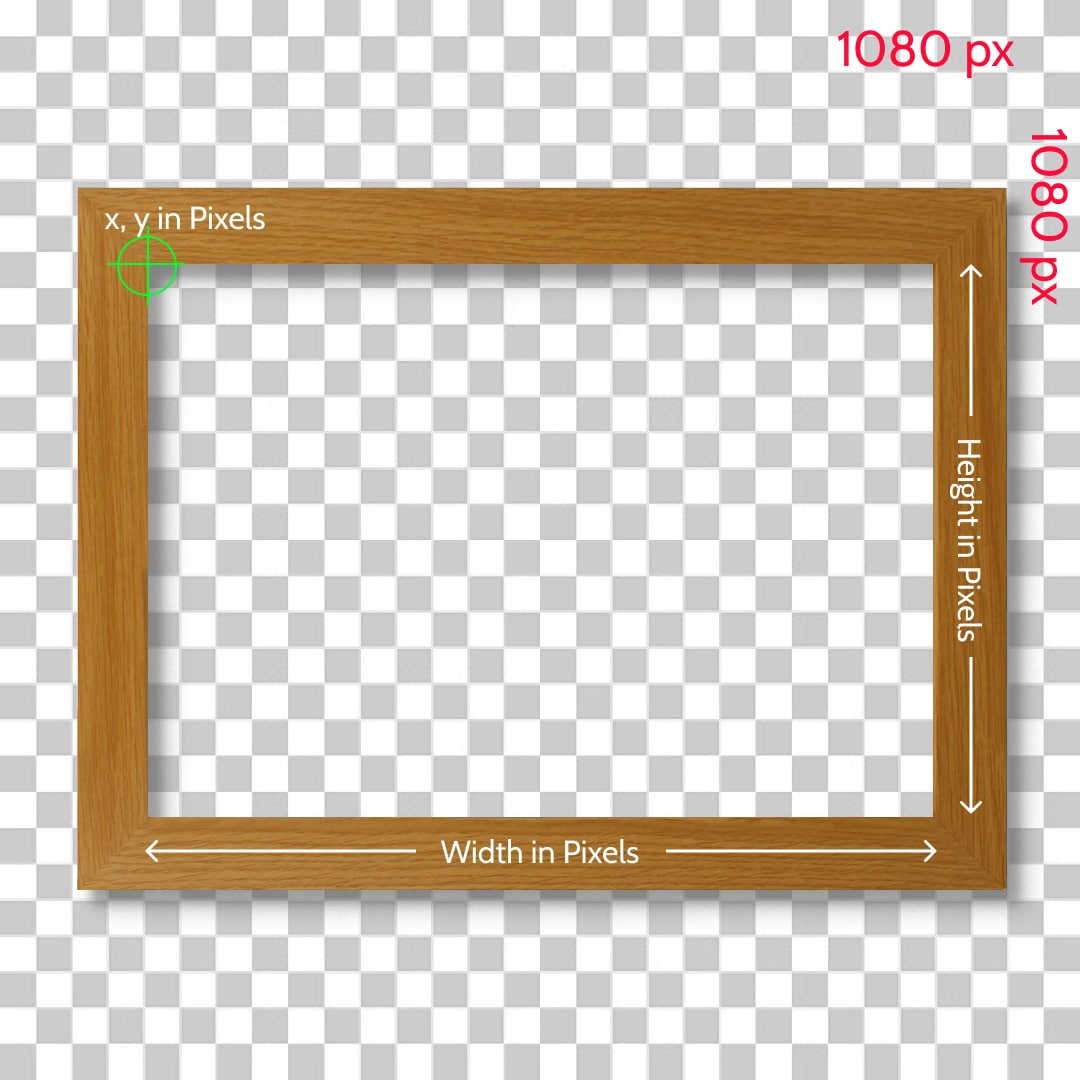 How to prepare Overlays for Framed Prints and Irregular Shaped Products ...